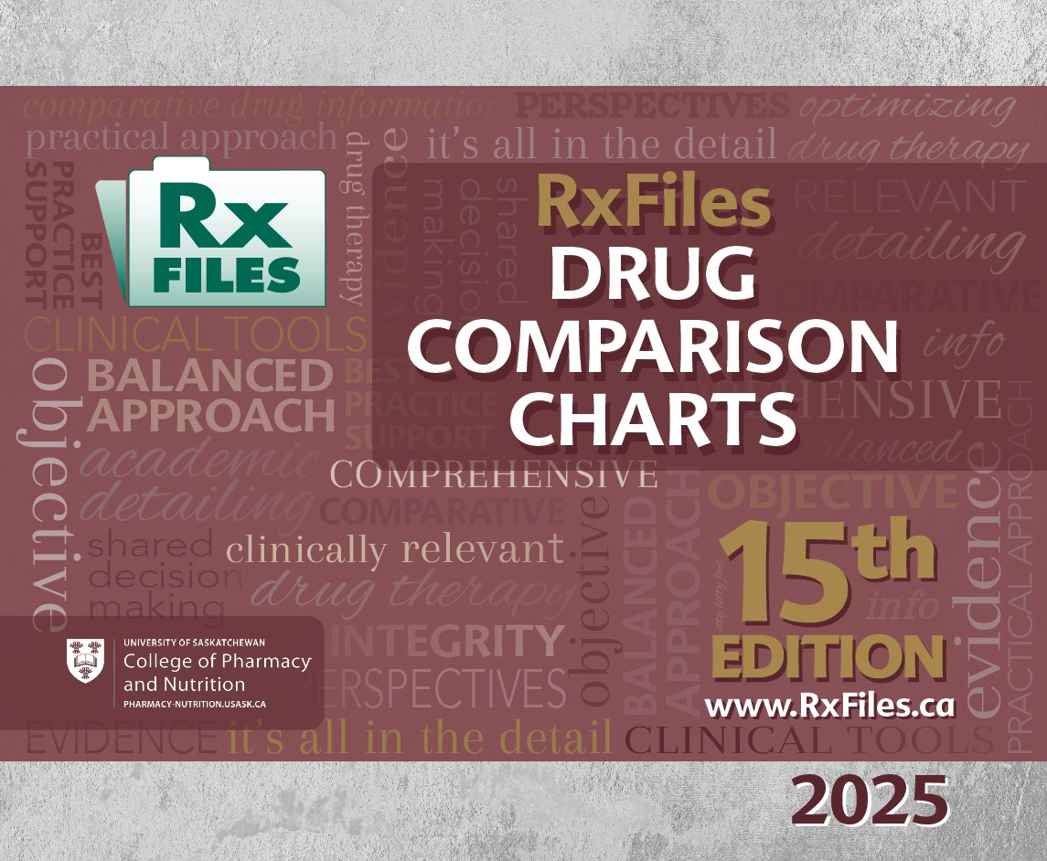 RxFiles Drug Comparison Charts